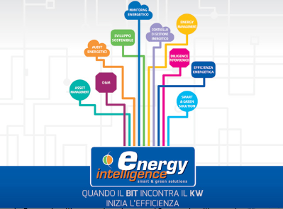 Energy Intelligence presenta la versione 2015 della piattaforma ...